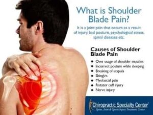 Shoulder Blade Care: Causes, Signs & Non-Invasive Options