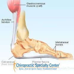Achilles Heel Care in KL with Safe Methods