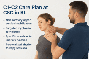 C1-C2 Segment & Upper Neck Dysfunction Overview